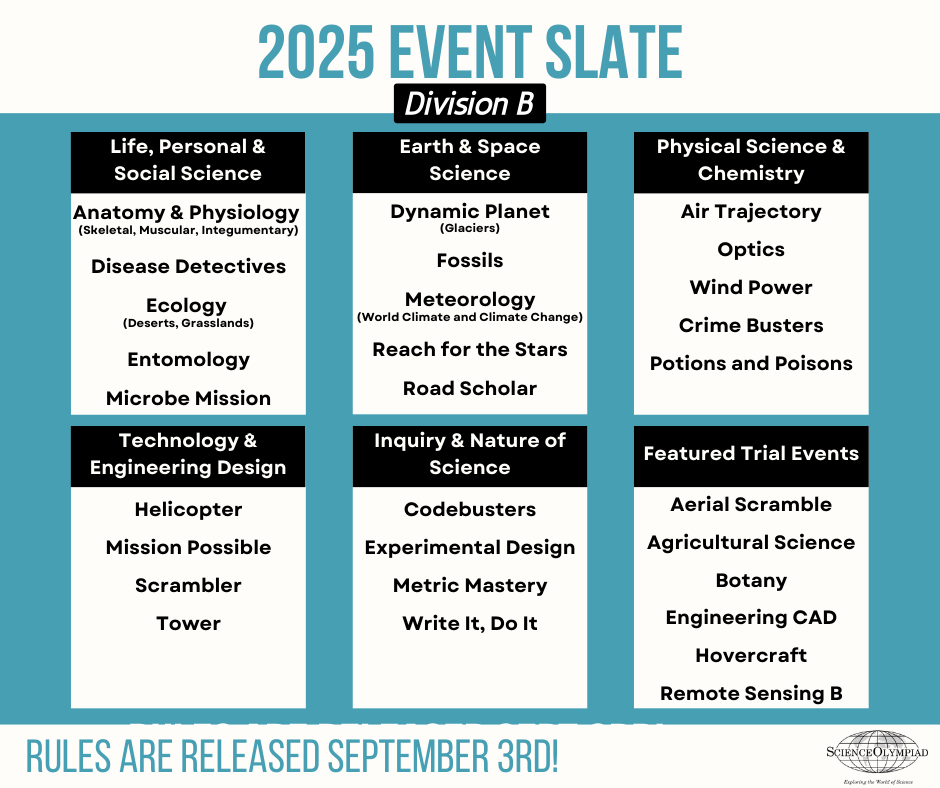 2025 Rules | Science Olympiad